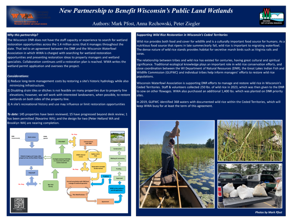 Bringing Together Science and Practice - Wisconsin Waterfowl Association